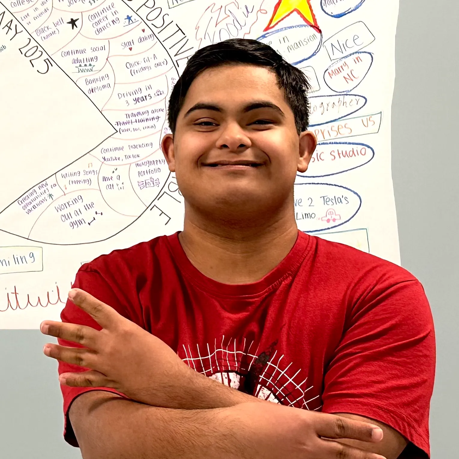 Ruby’s Rainbow | Ishaan Nair: Lehigh Carbon Community College – SEED ...